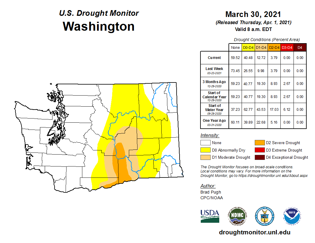 Understanding and Monitoring Drought in Washington - Washington Water Trust